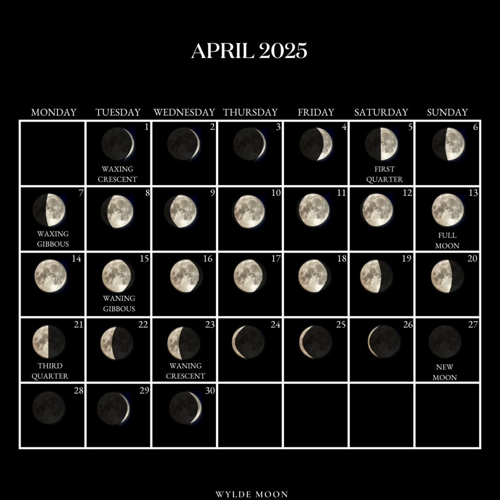 2025 Free Printable April Moon Phase Calendar | Printable Calendars