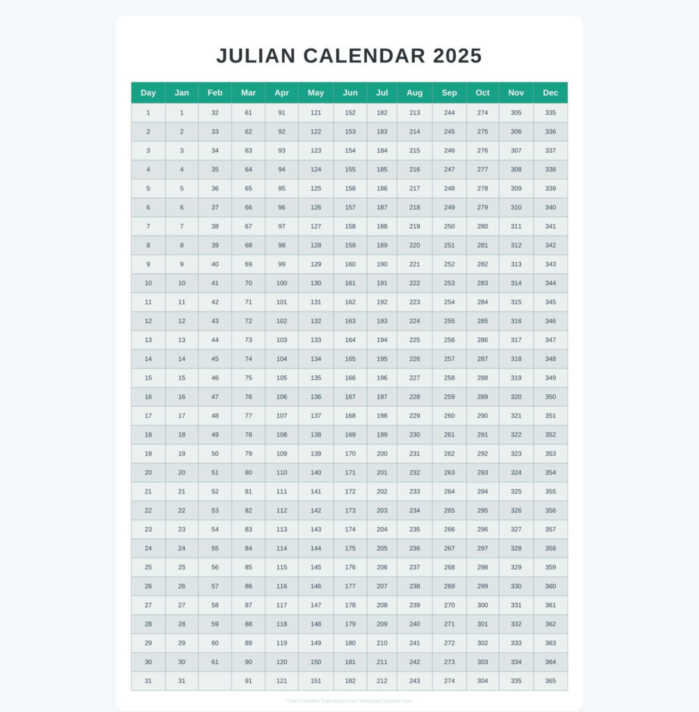 Julian Calendar 2025 Free Printable | Printable Calendars