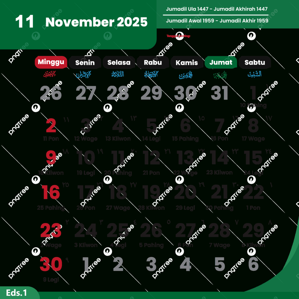 National Events November 2025 | Printable Calendars